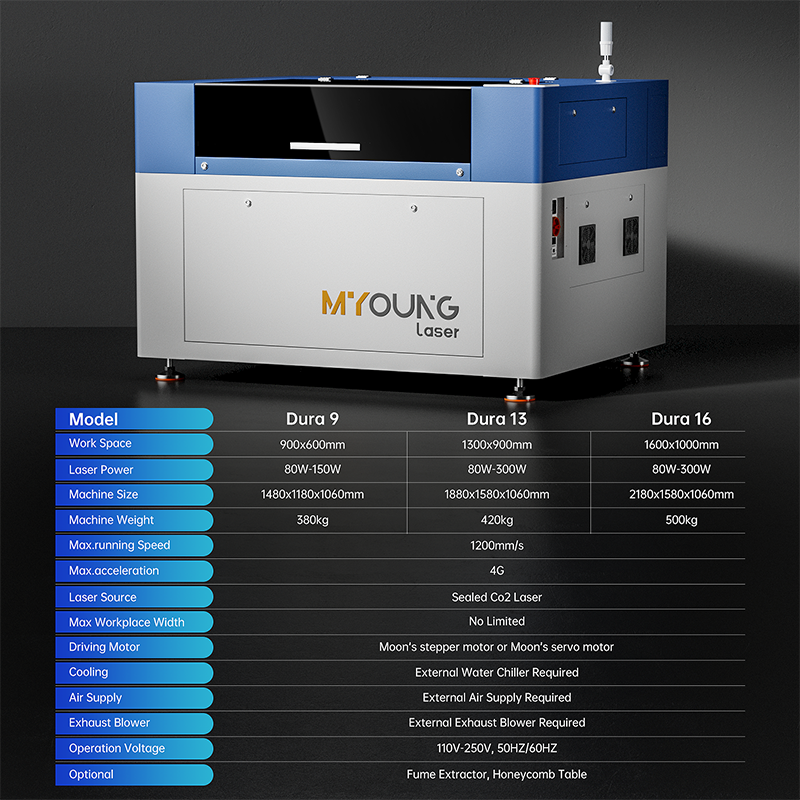 Dura Series960 CO2 Laser machine - MYoung CO2 Laser